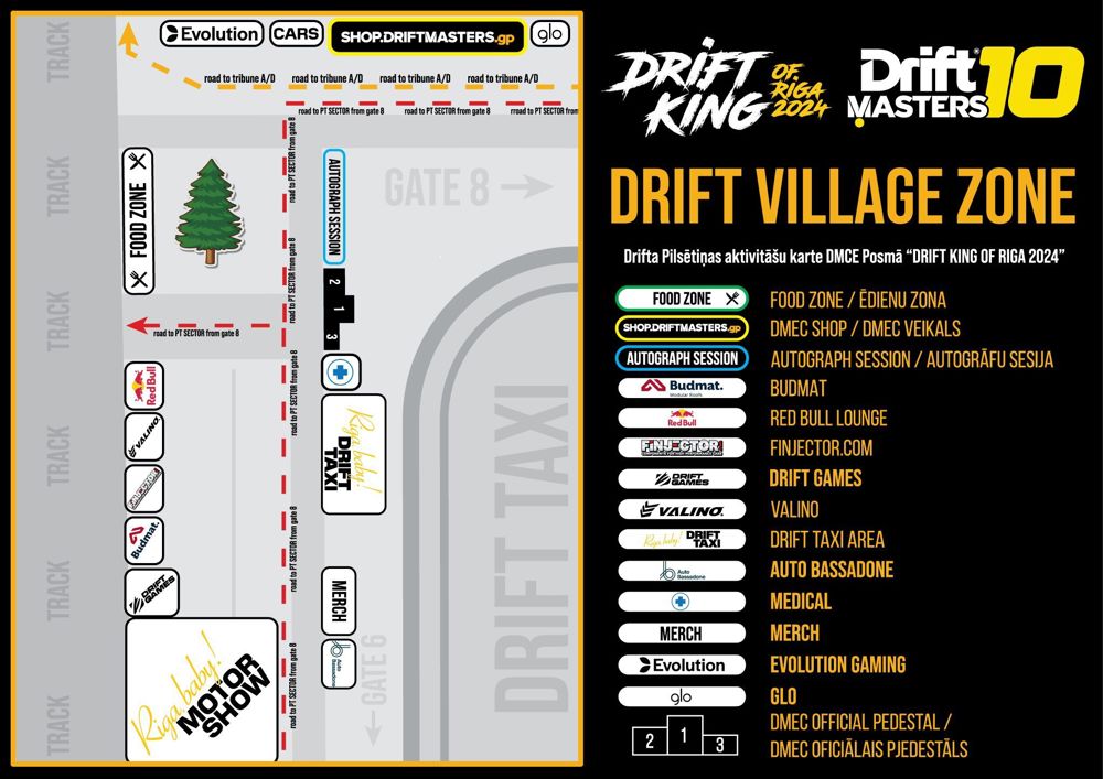 Round 4 — Drift Masters